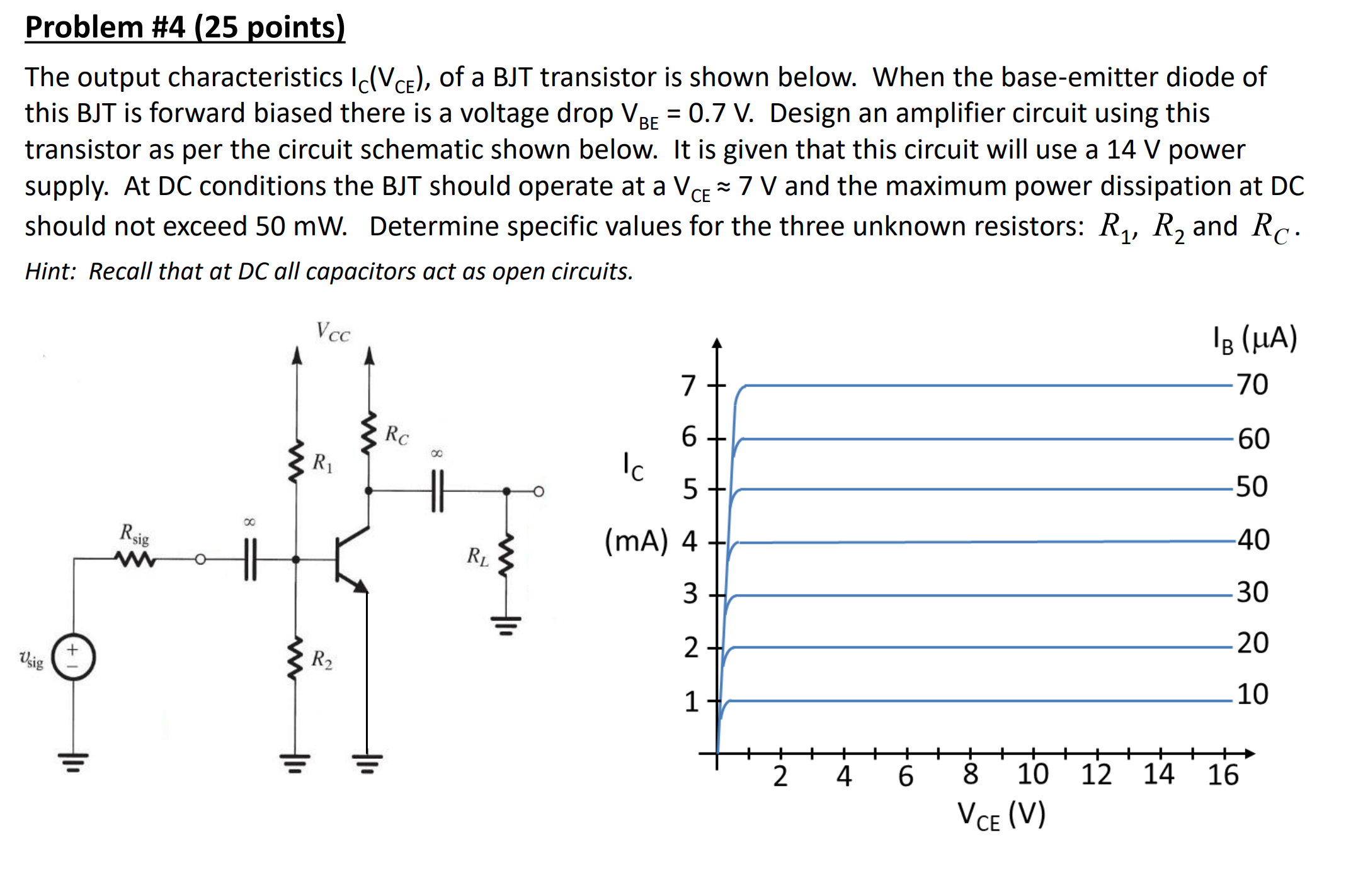 Solved Problem #4 ( 25 ﻿points)The output characteristics | Chegg.com