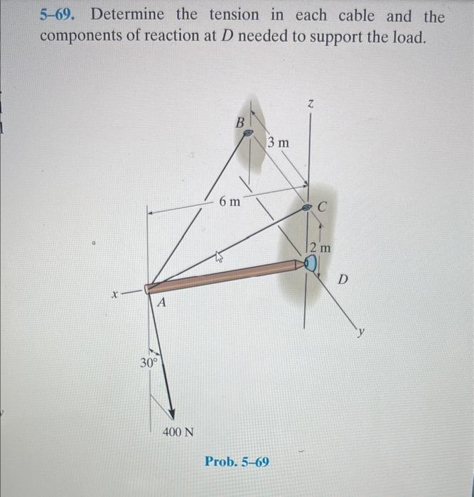 Solved 5-69. Determine the tension in each cable and the | Chegg.com