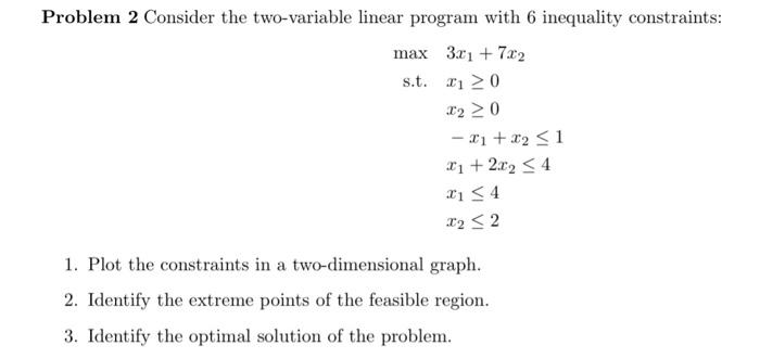 Solved Problem 2 Consider the two-variable linear program | Chegg.com