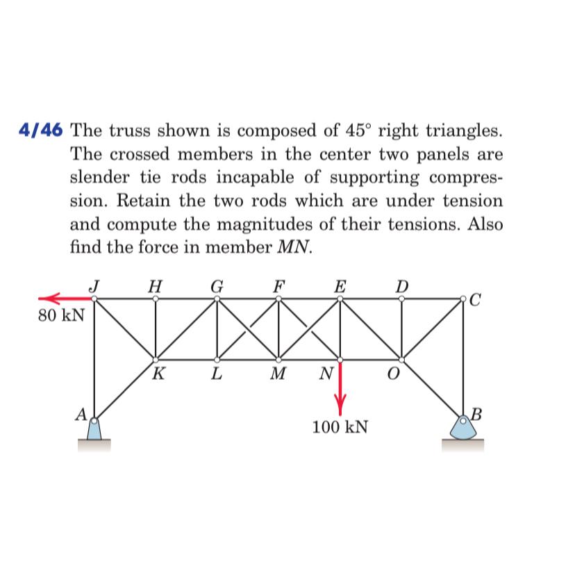 Solved 4/46 ﻿The truss shown is composed of 45° ﻿right | Chegg.com