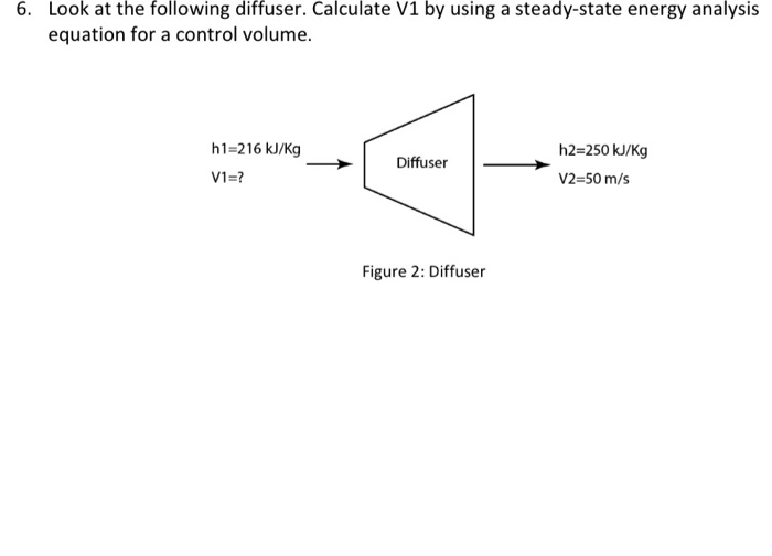Solved 6. Look at the following diffuser. Calculate V1 by | Chegg.com