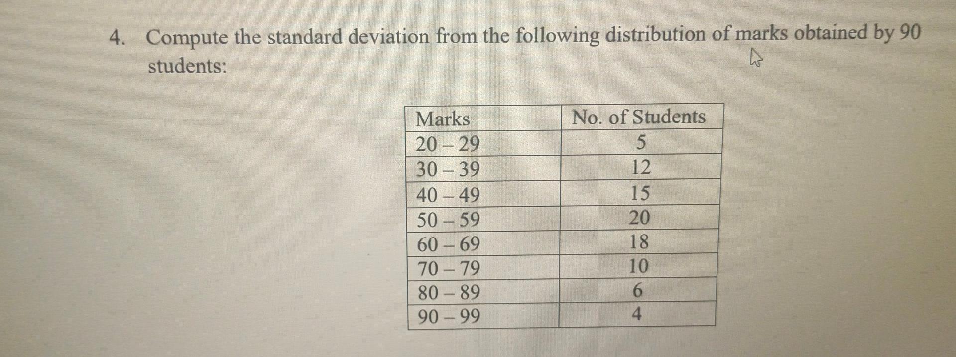 Solved 4. Compute the standard deviation from the following | Chegg.com