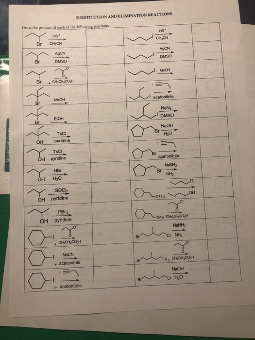 Solved SUBSTITUTION AND ELIMINATION REACTIONS NaOH NaN DMSO | Chegg.com