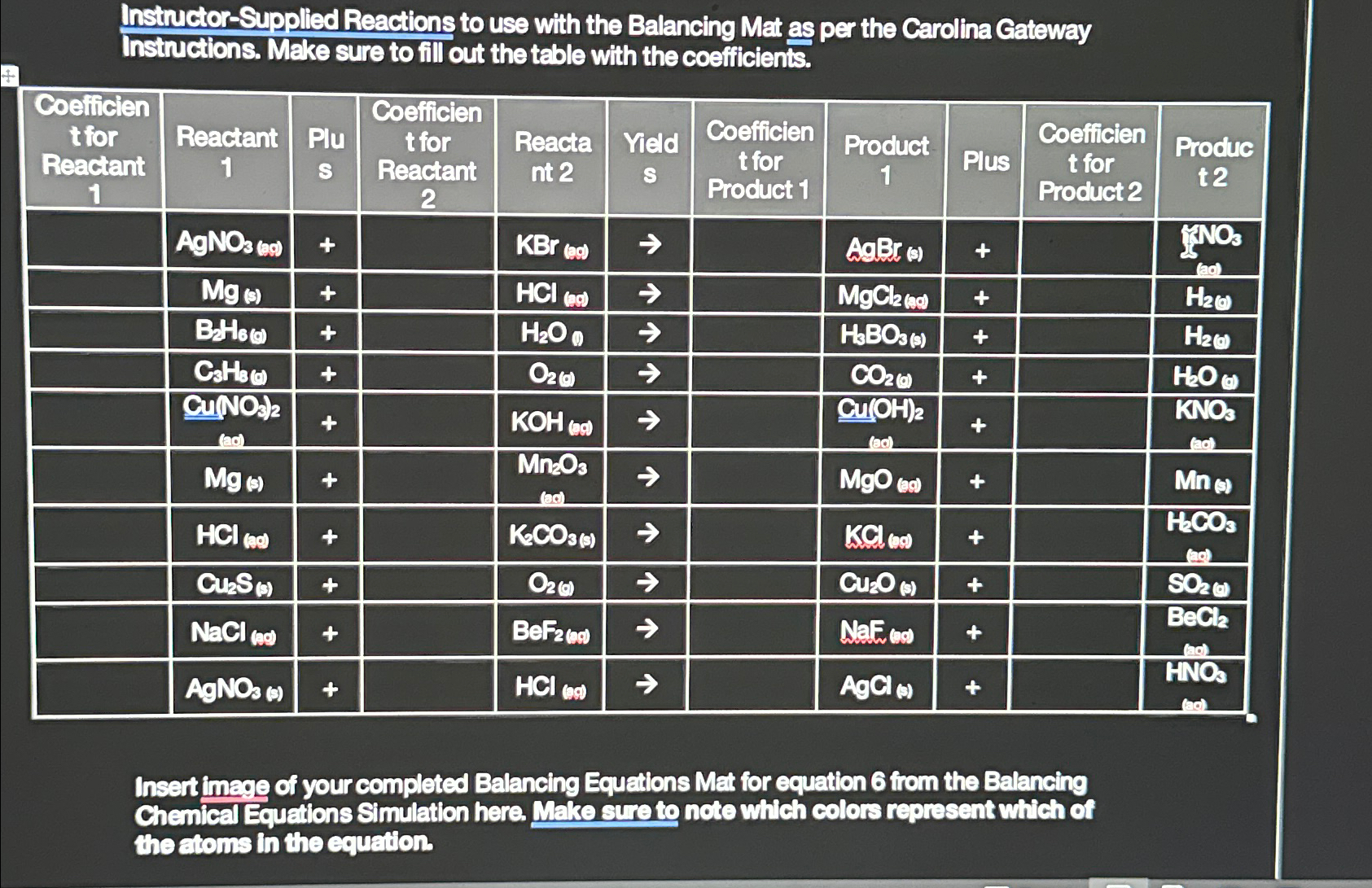 Solved Instructor-Supplied Reactions to use with the | Chegg.com