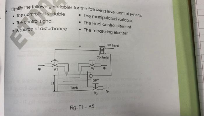 Solved Identify the following variables for the following | Chegg.com