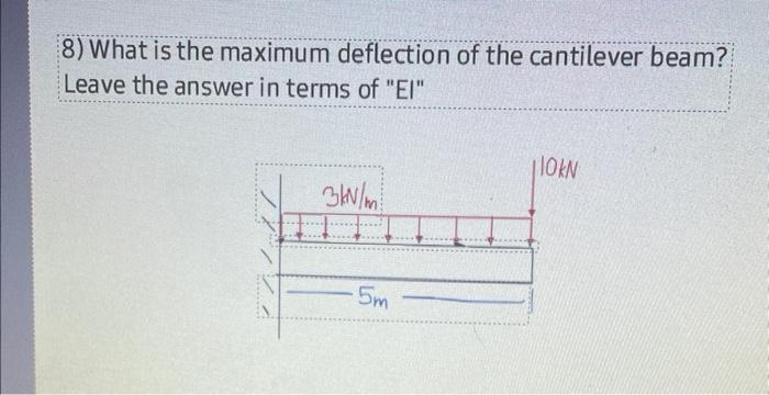 Solved 8) What is the maximum deflection of the cantilever | Chegg.com
