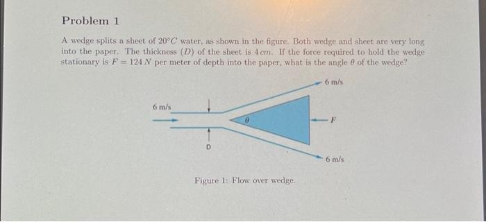Solved A wedge splits a sheet of 20∘C water, as shown in the | Chegg.com
