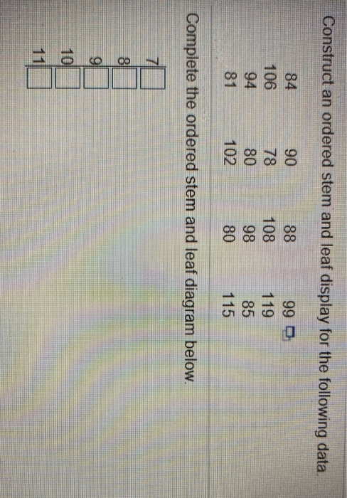 Solved Construct an ordered stem and leaf display for the | Chegg.com