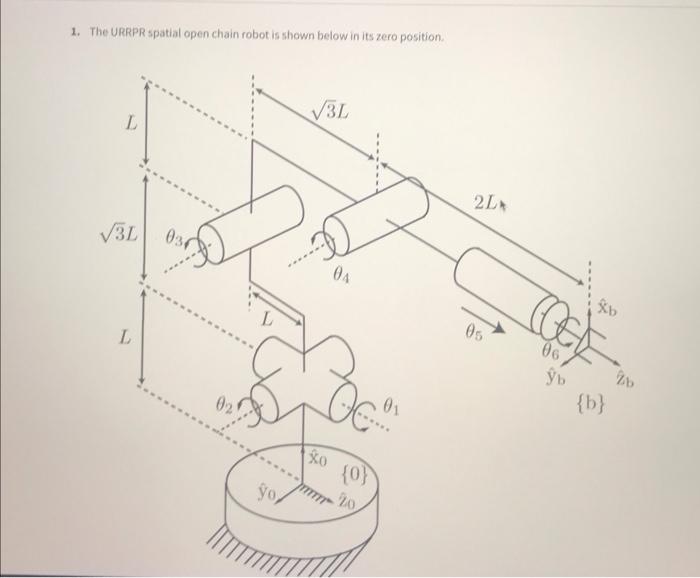 1. The URRPR spatial open chain robot is shown below | Chegg.com