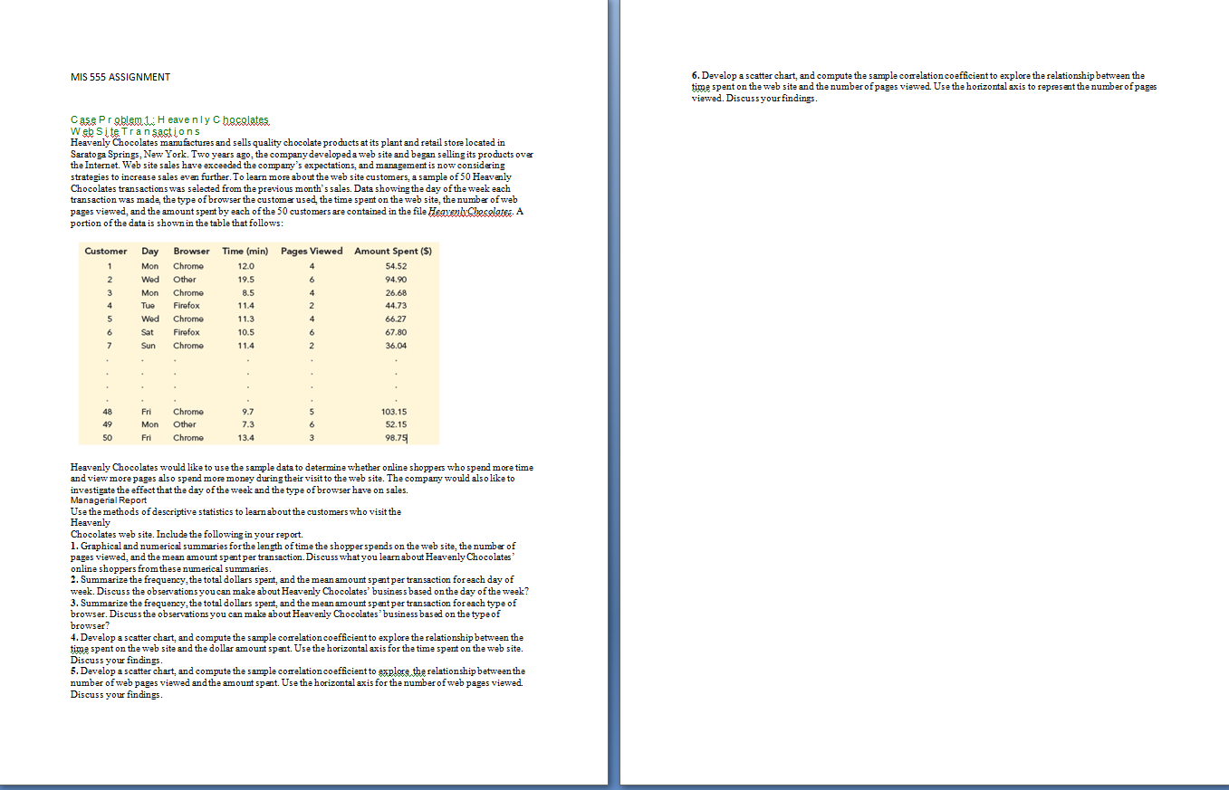 Solved Develop a scatter chart, and compute the sample | Chegg.com