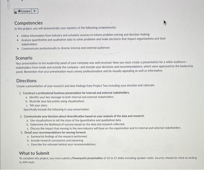 Solved Listen Competencies In this project, you will | Chegg.com