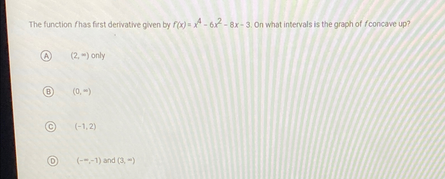 Solved The function f ﻿has first derivative given by | Chegg.com
