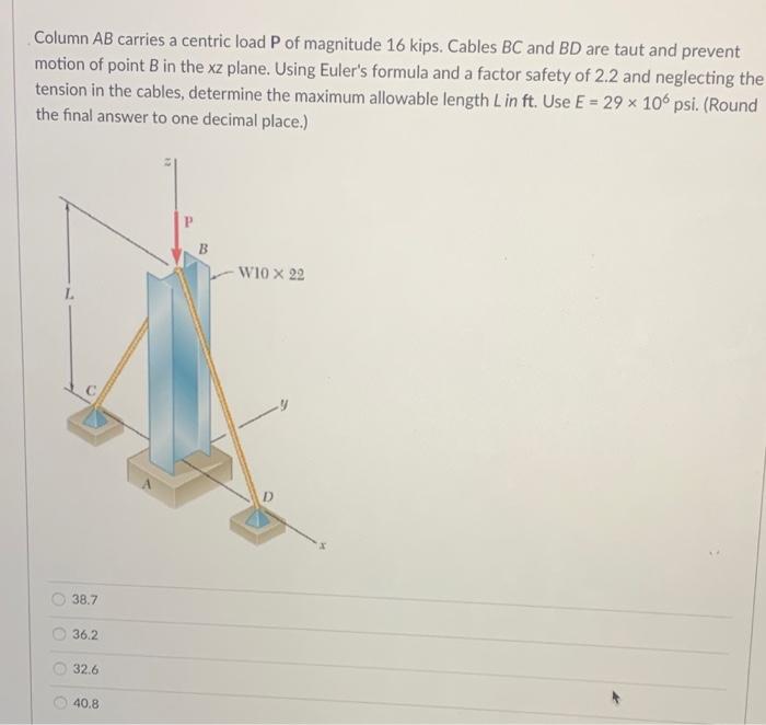 Solved Column AB carries a centric load P of magnitude 16 | Chegg.com
