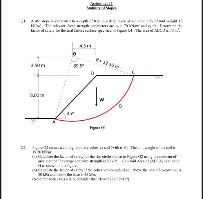 Solved Assignment 1 Stability of Slopes Q1. A 45∘ slope is | Chegg.com