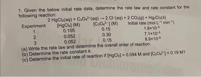 Solved 1. Given the below initial rate data, determine the | Chegg.com