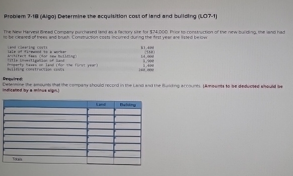 Solved Probiem 7-18 (Aigo) ﻿Determine the acquisition cost | Chegg.com