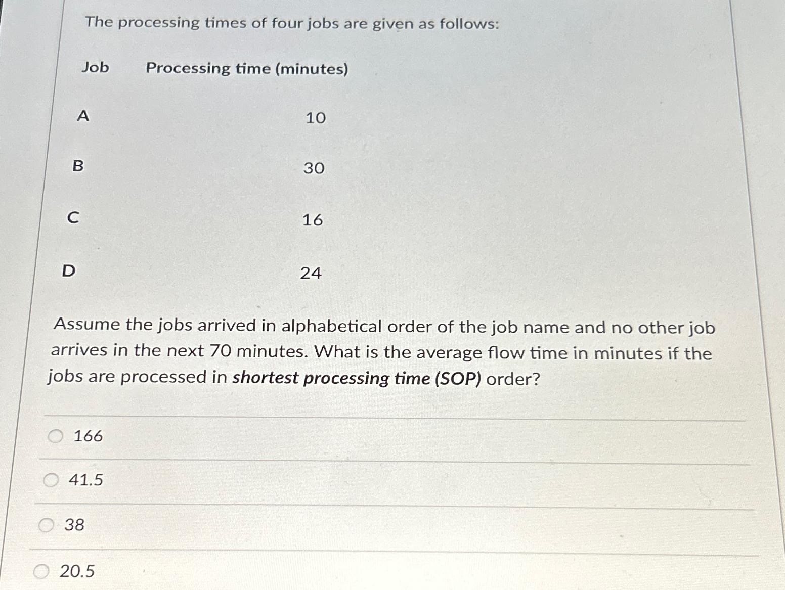 Solved The processing times of four jobs are given as | Chegg.com