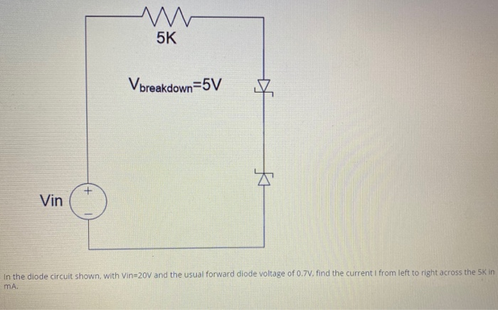 Solved 5K Vbreakdown=5V Vin In the diode circuit shown with | Chegg.com