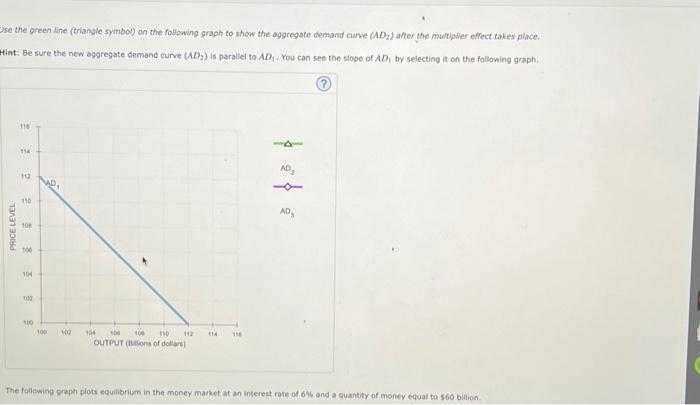 Solved ise the green line (triangle symbol) on the following | Chegg.com