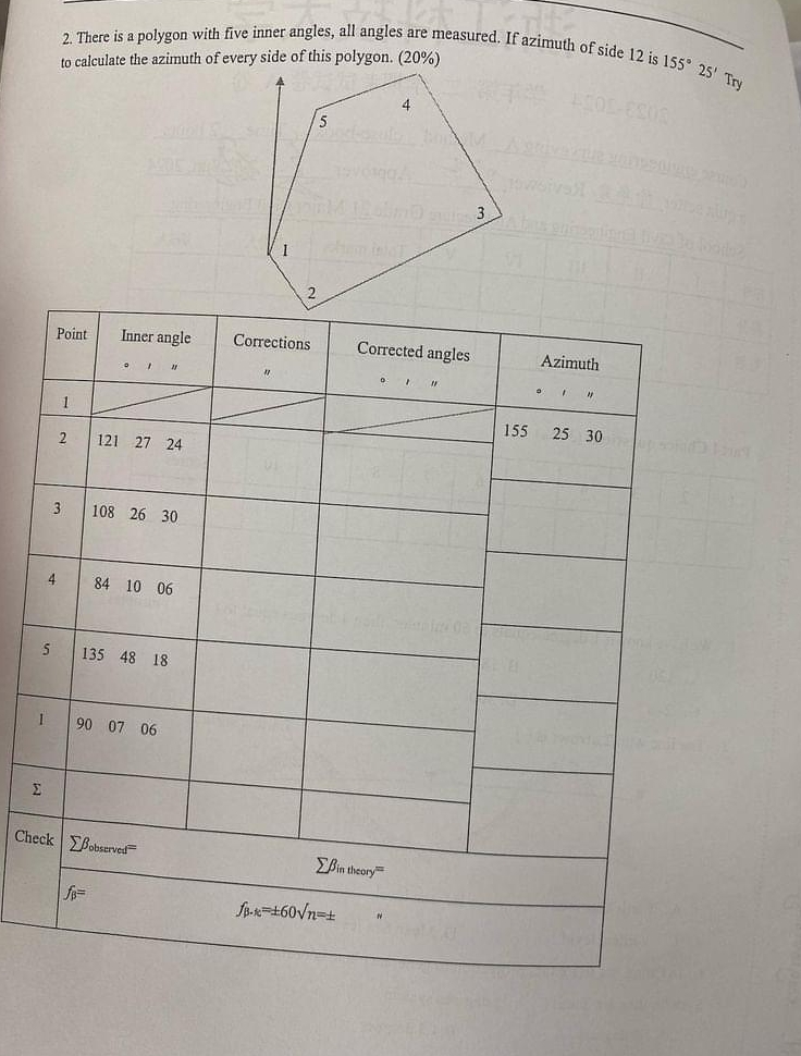 Solved There is a polygon with five inner angles, all angles | Chegg.com