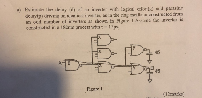 Solved a) Estimate the delay (d) of an inverter with logical | Chegg.com