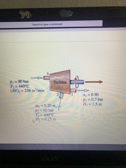 Solved Chapter 5: Energy Analysis on Open System_Mass | Chegg.com