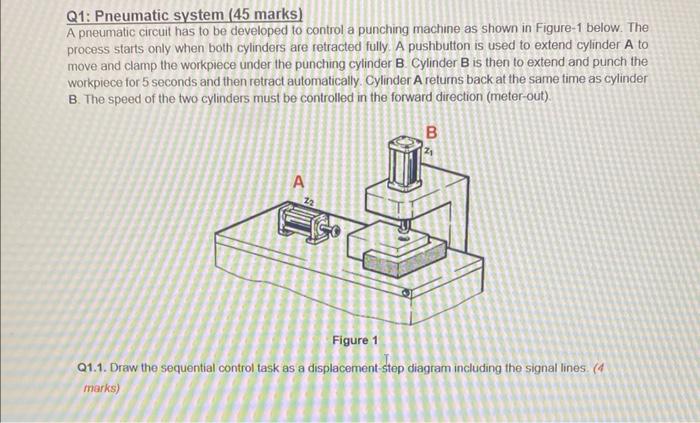 Solved Q1: Pneumatic system (45 marks) A preumatic circuit | Chegg.com