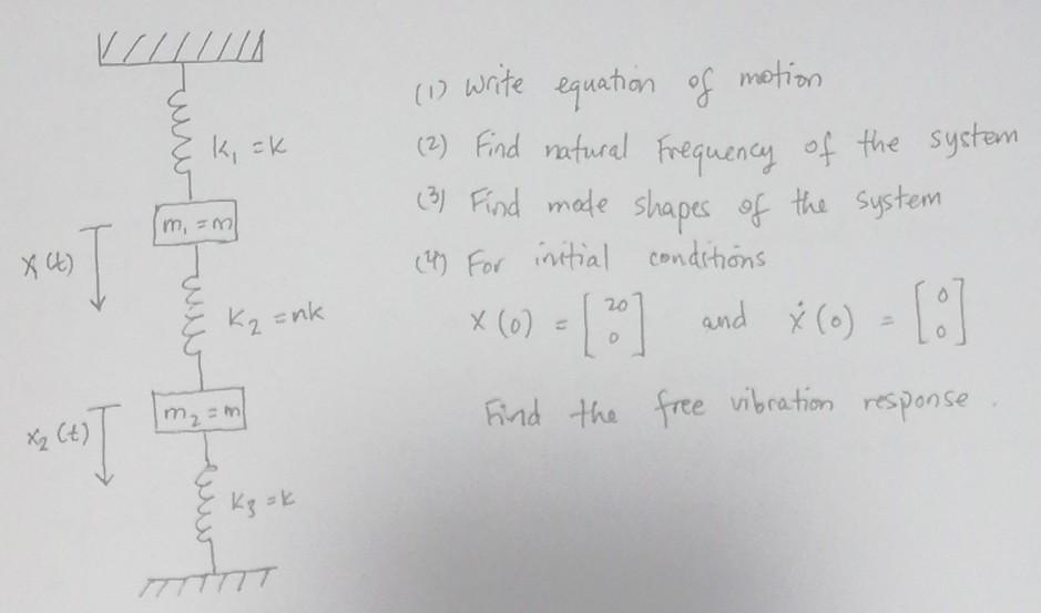 Solved (1) Write equation of motion (2) Find natural | Chegg.com