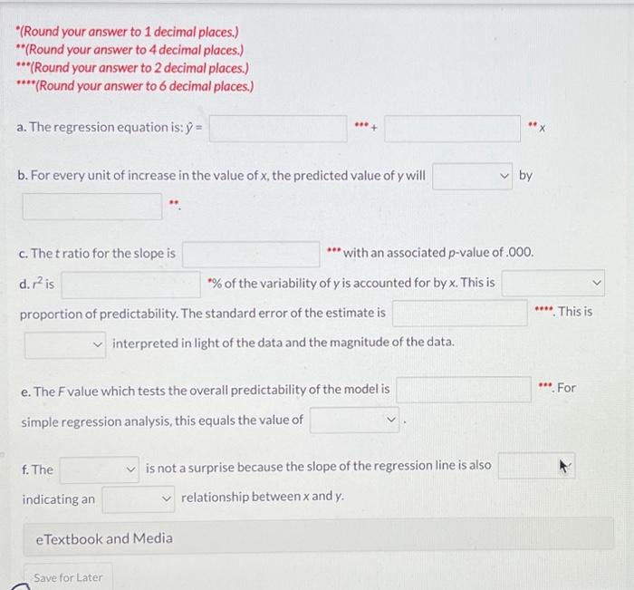 Solved Study the following Minitab output from a regression | Chegg.com