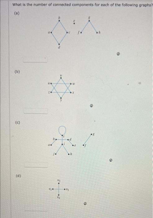 Solved What is the number of connected components for each | Chegg.com
