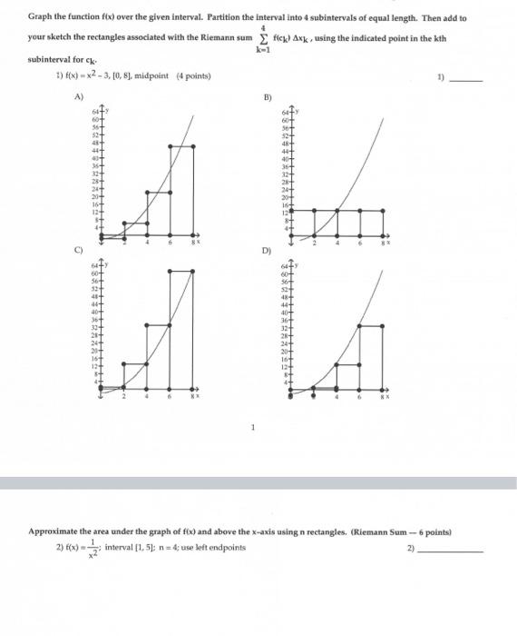 Solved Graph the function fix) over the given interval. | Chegg.com
