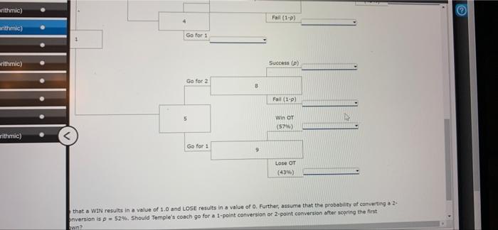 Solved eBook Problem 4-05 (Algorithmic) In American | Chegg.com