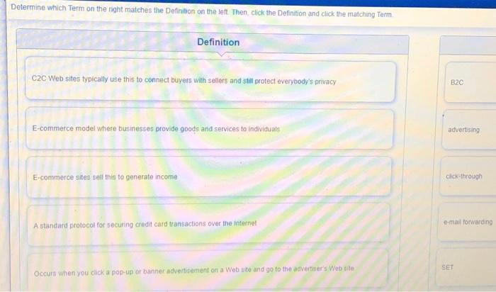Solved Definition C2C Web sites typically use this to | Chegg.com