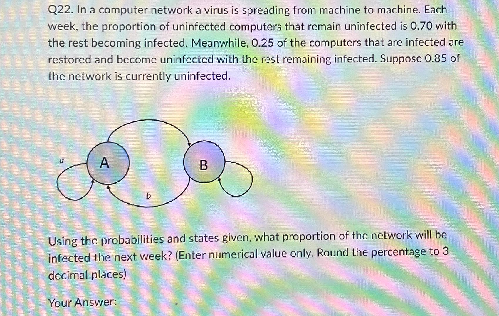 Solved Q22. ﻿In a computer network a virus is spreading from | Chegg.com
