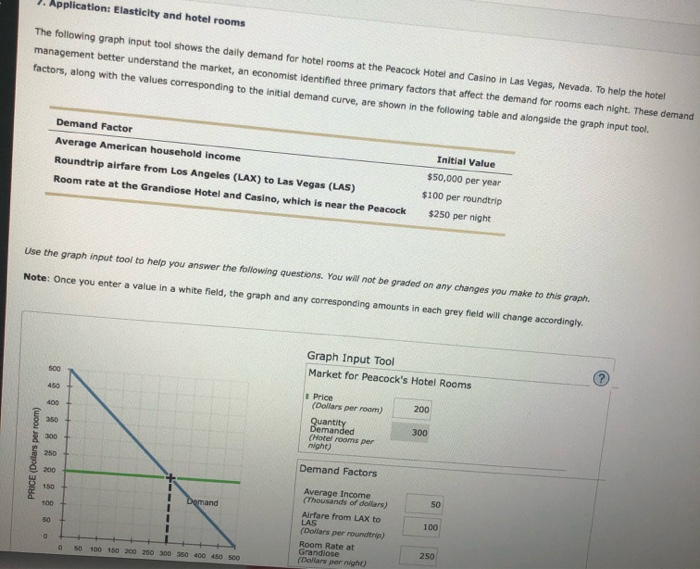 Solved For Each Of The Following Scenarios Begin By Chegg solved-for-each-of-the-following-scenarios-begin-by-chegg