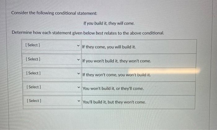 Solved The answer options for each are: Converse, Inverse, | Chegg.com