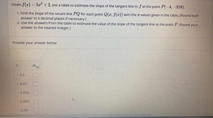 Solved Given f(x) = 5x3+2, use a table to estimate the slope | Chegg.com