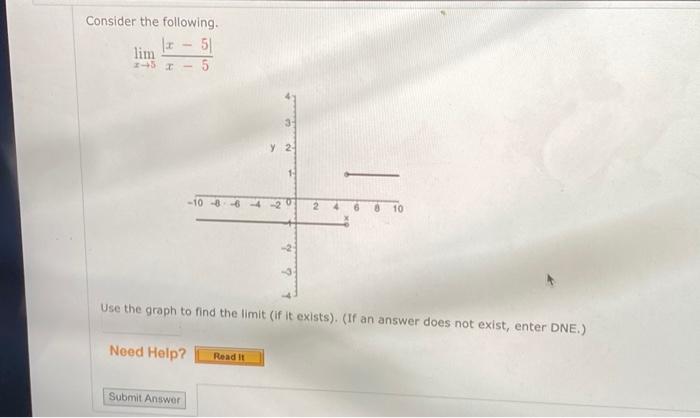 Solved Consider the following. limx→5x−5∣x−5∣ Use the graph | Chegg.com