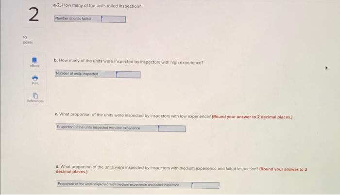 Solved The following contingency table shows inspection | Chegg.com