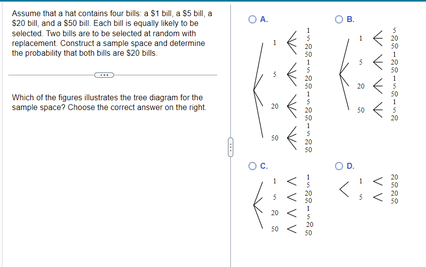 Solved Assume that a hat contains four bills: a $1 ﻿bill, a | Chegg.com