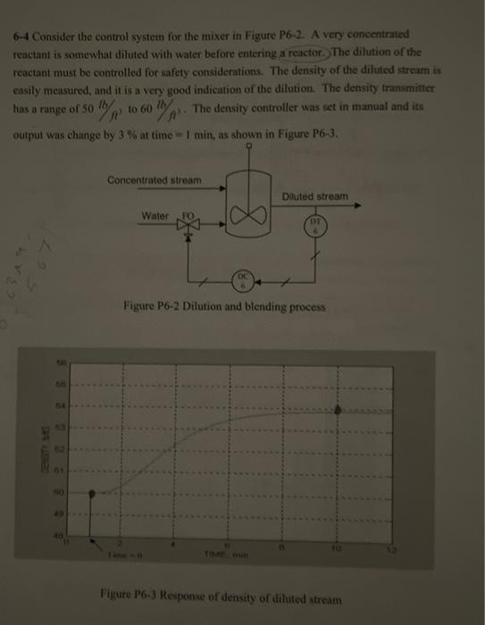 Solved 6-4 Consider the control system for the mixer in | Chegg.com