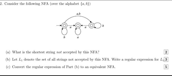 Solved 2. Consider the following NFA (over the alphabet) a) | Chegg.com