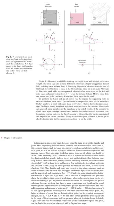 Solved Assignment #1 - Introduction: Reading Assignment | Chegg.com