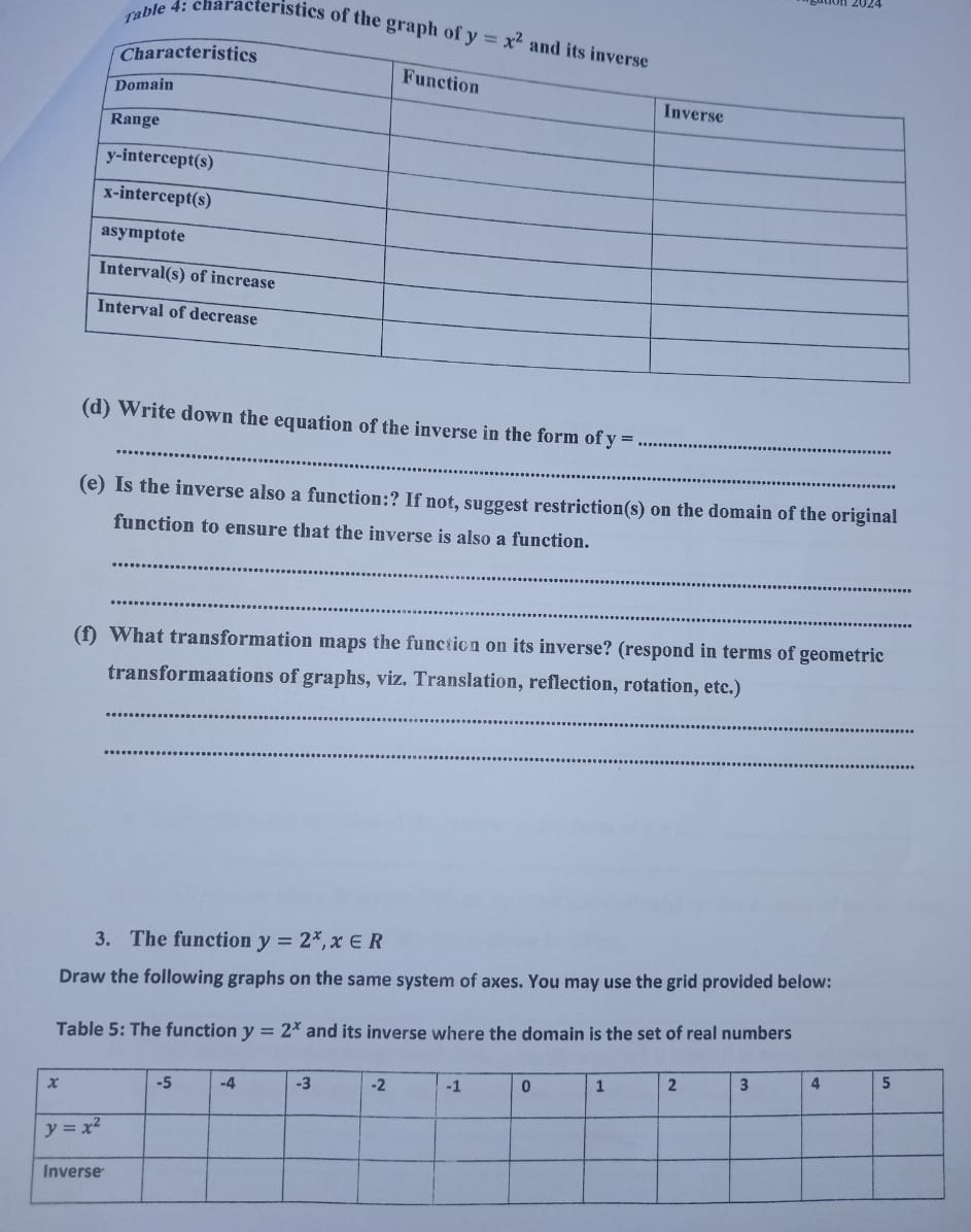 Solved rable 4: characteristics of the graph of y=x2 ﻿and | Chegg.com