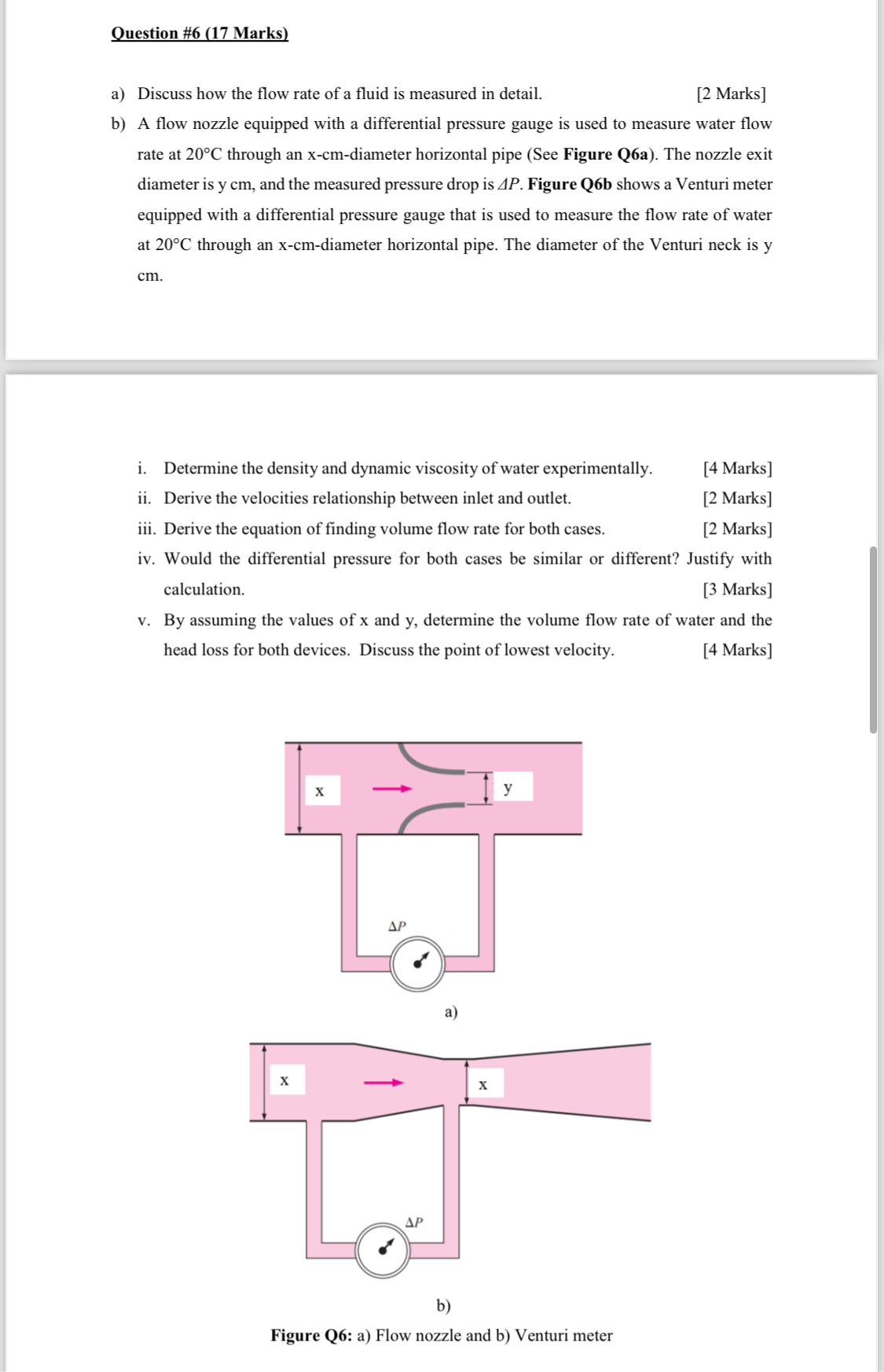 Solved Question #6 (17 ﻿Marks)a) ﻿Discuss how the flow rate | Chegg.com