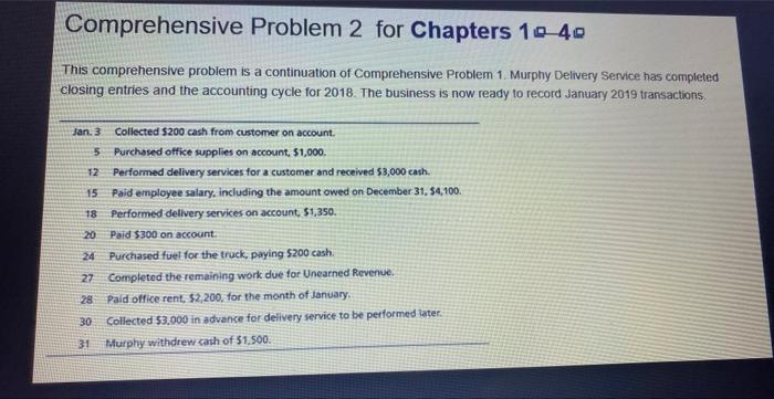 This comprehensive problem is a continuation of | Chegg.com