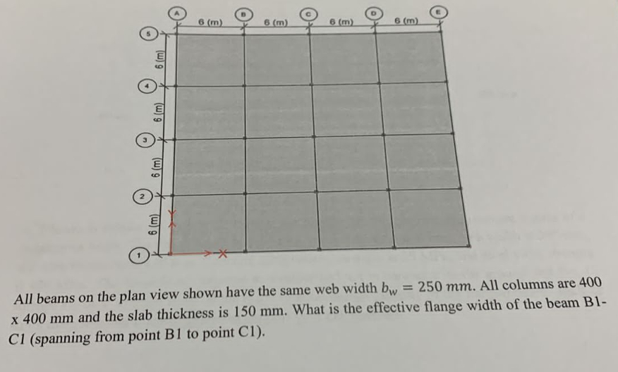 Solved All beams on the plan view shown have the same web | Chegg.com