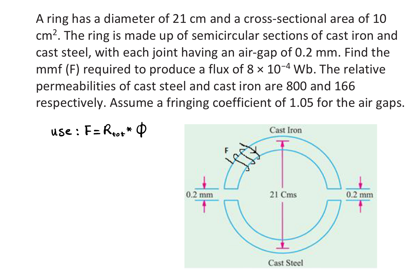Solved A ring has a diameter of 21cm ﻿and a cross-sectional | Chegg.com