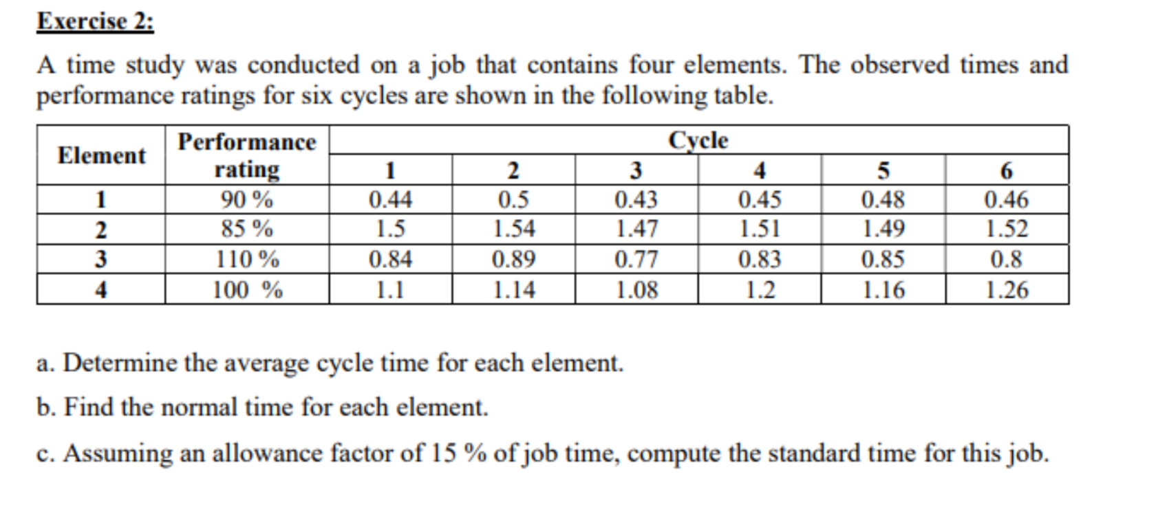 Solved Exercise 2:A time study was conducted on a job that | Chegg.com