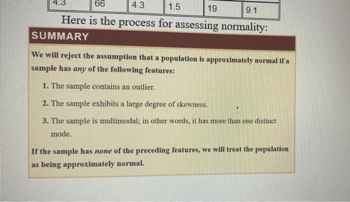 Lab 7: Assessing Normality with TI Calculator Name: | Chegg.com
